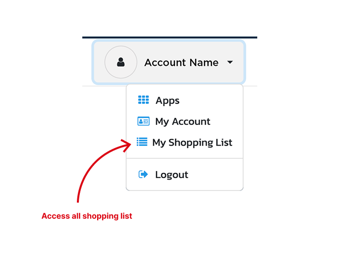 Shopping List | PowAGroup Global Pty Ltd